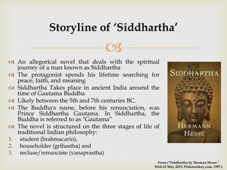 Siddhartha by Herman Hesse | PPTX