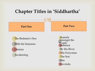 Siddhartha by Herman Hesse | PPTX