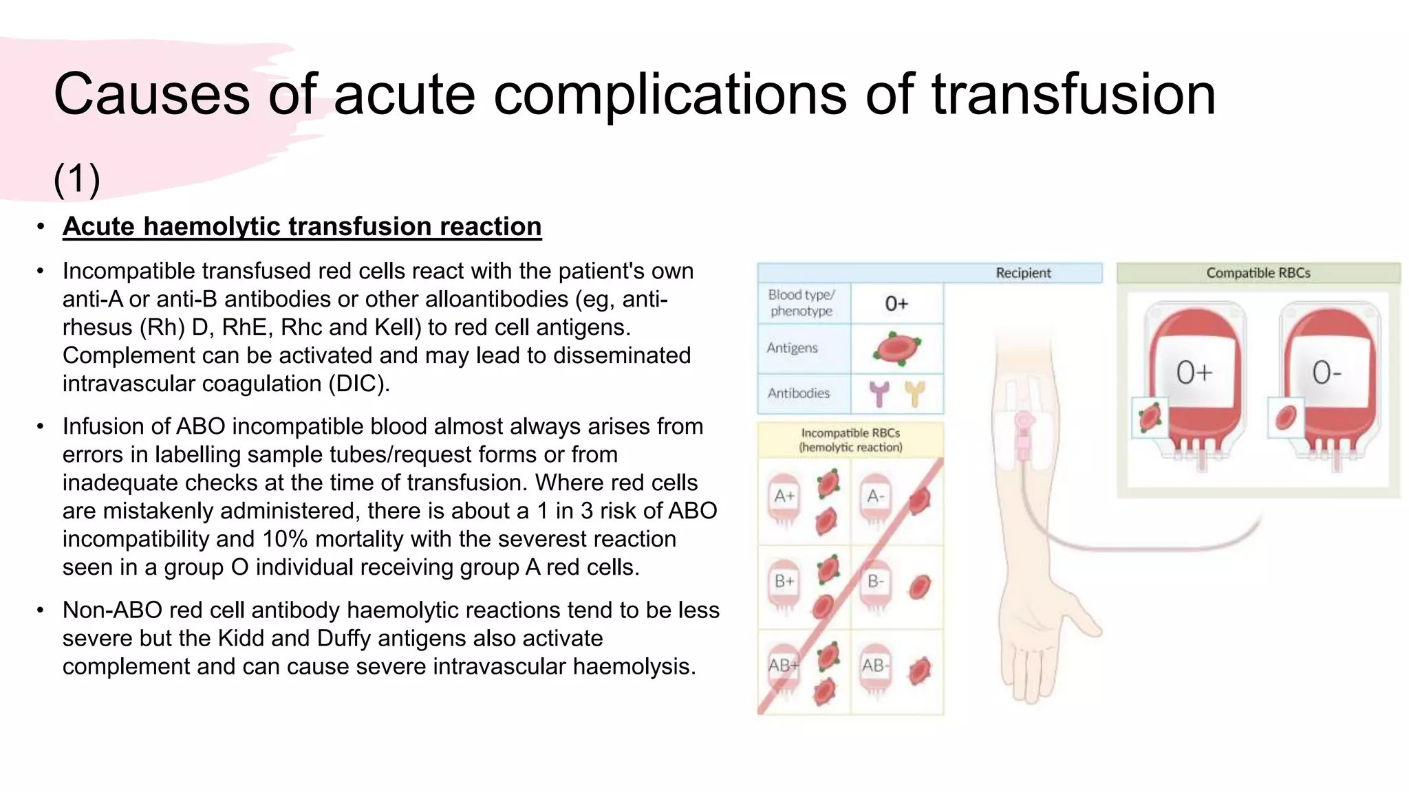 Blood transfusion reactions | PPT