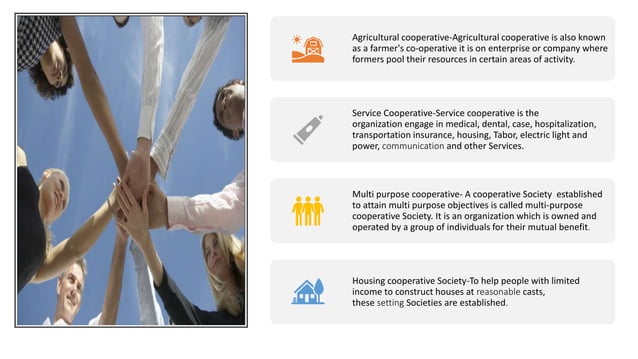Presentation.cooperative | PPT