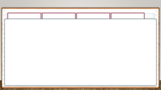 Form RAB dan manajemen konstruksi | PPT