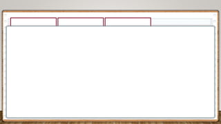 Form RAB dan manajemen konstruksi | PPT