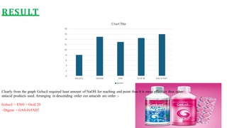 Presentation (5).3b4tb4tbtrgbghrbgvbrgbhrbrebg | PPT