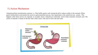 Presentation (5).3b4tb4tbtrgbghrbgvbrgbhrbrebg | PPT