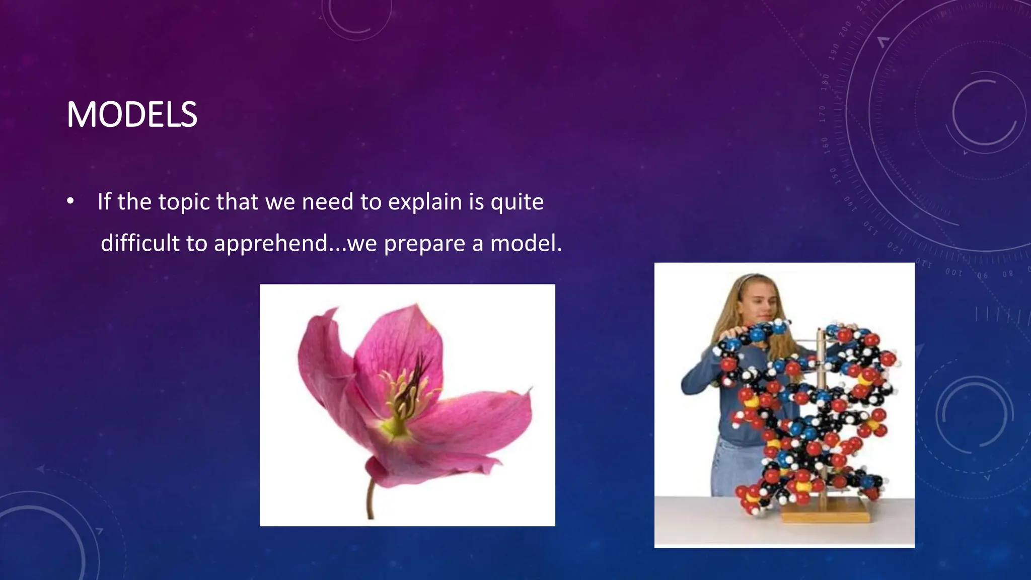 Presentation on audio visual aids, their introduction. their types. | PPT