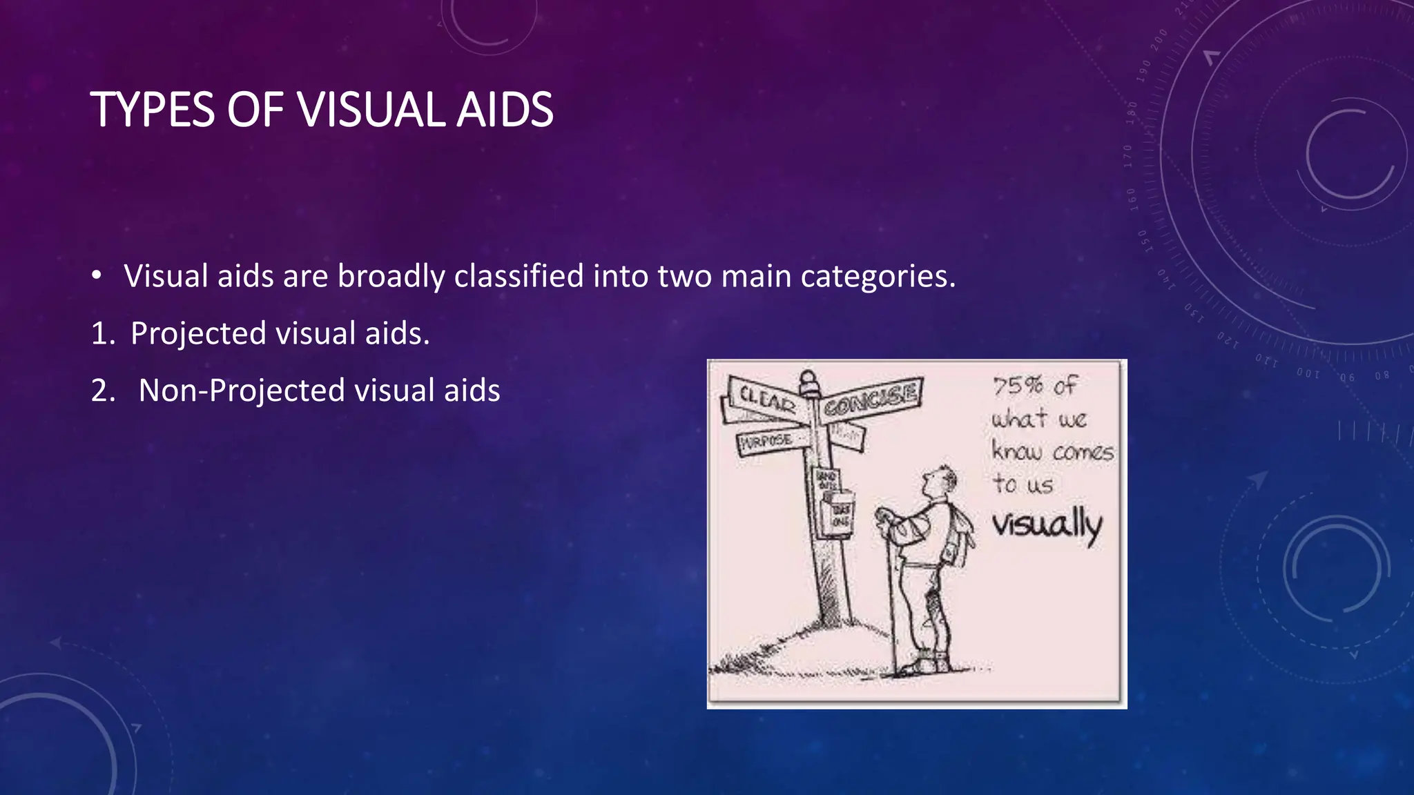 Presentation on audio visual aids, their introduction. their types. | PPT