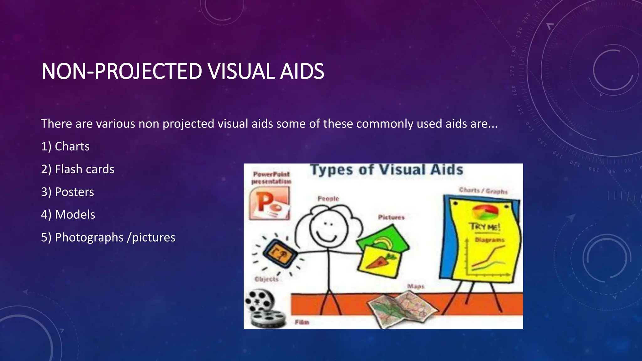 Presentation on audio visual aids, their introduction. their types. | PPT