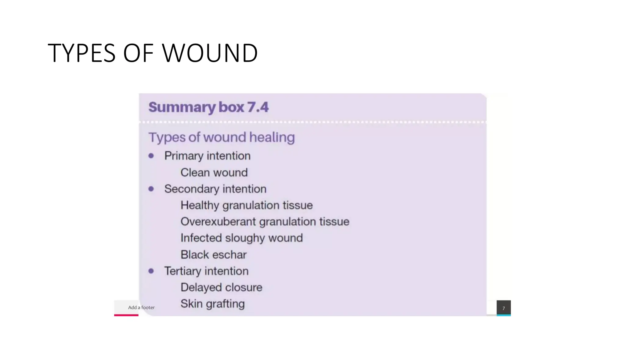Wound closure techniques of surgical wounds | PPTX