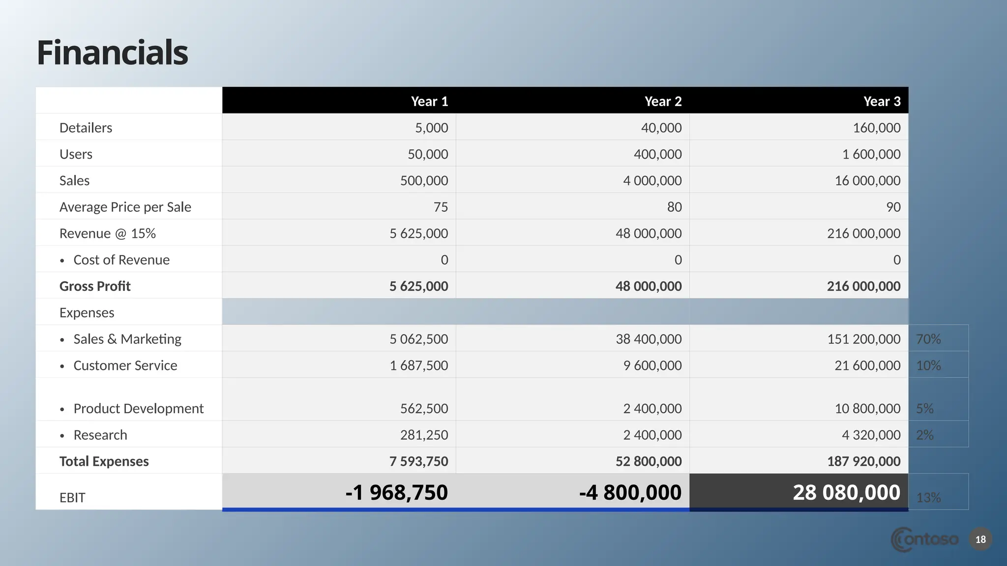 Presentation PowerPoint for Tiara Hall (5).pptx