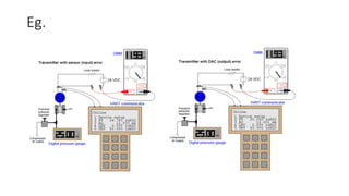 presentation calibration presentation calibration | PPT