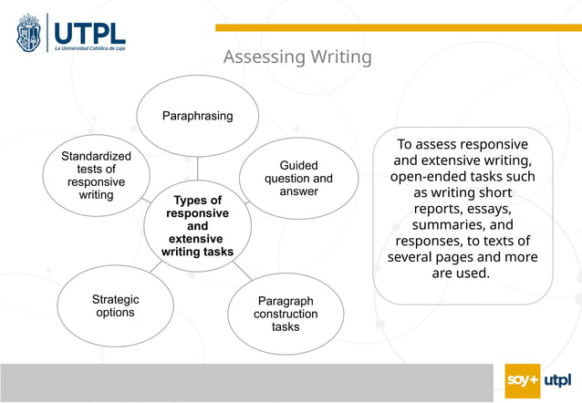 Presentation 5. Assessing Writing to write.pptx