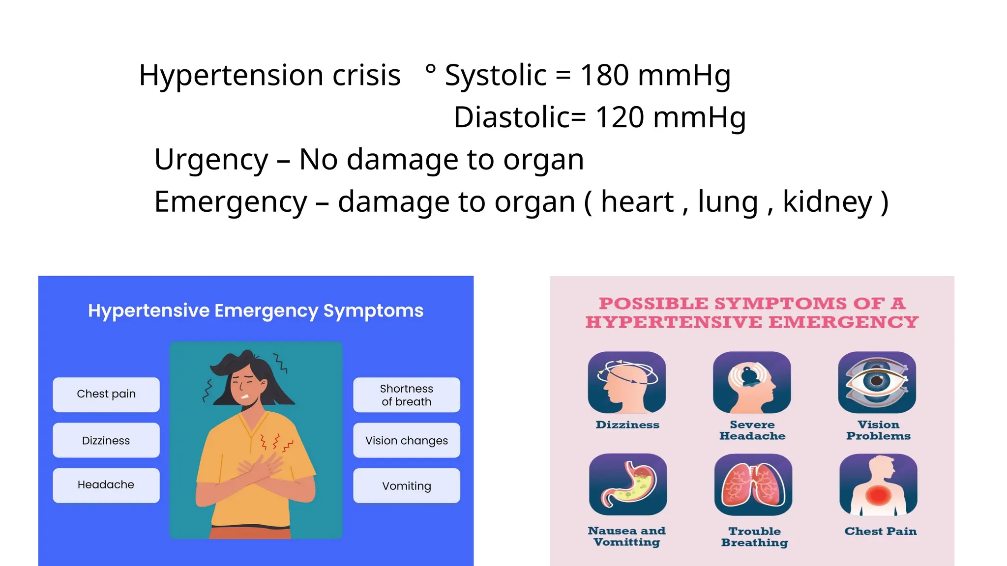 Hypertension and stages of hypertension | PPTX