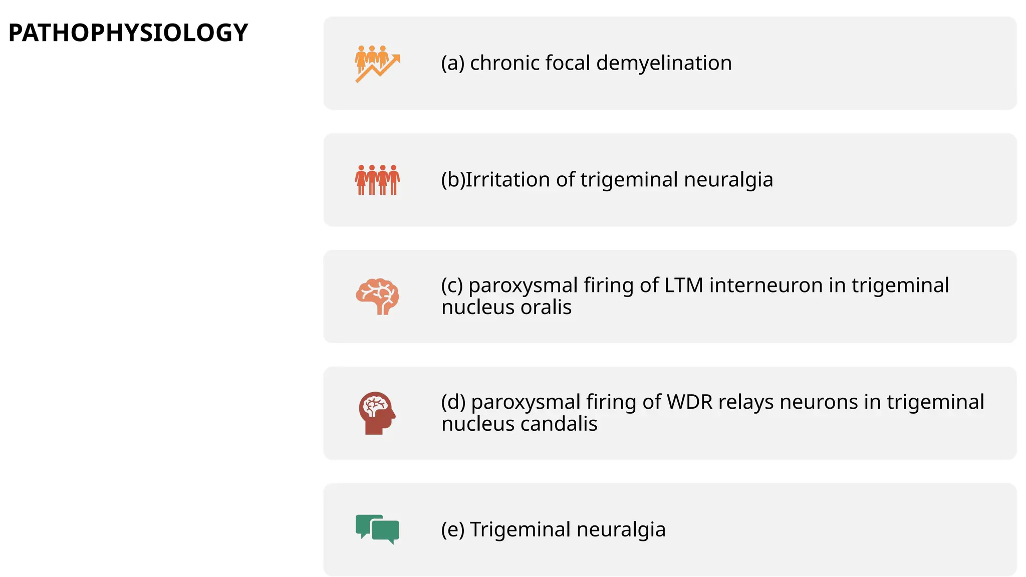 Presentation Trigeminal neuralgia .pptx10 | PPTX