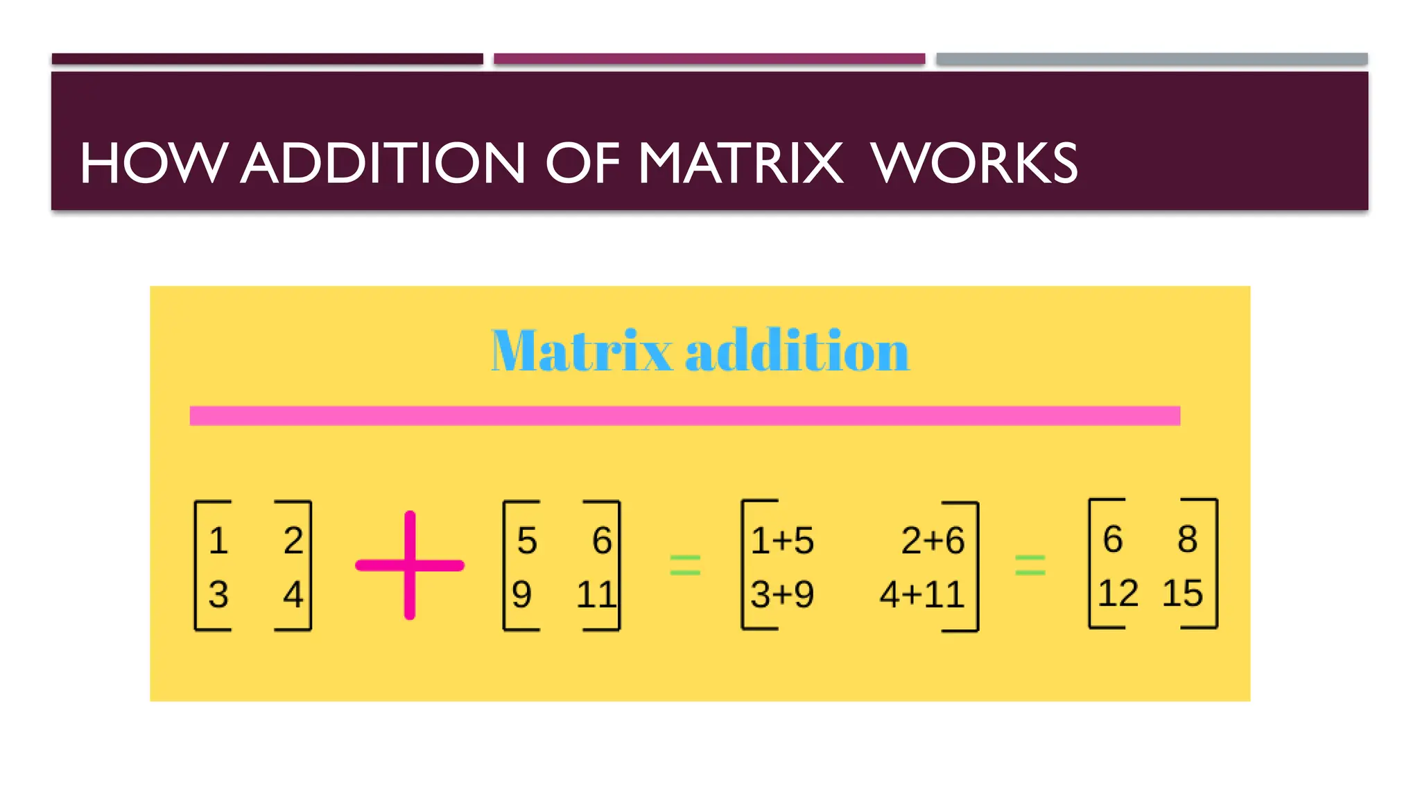 Presentation on matrices and multidimensional array.pptx