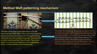 study on the weft patterning mechanism. | PPTX