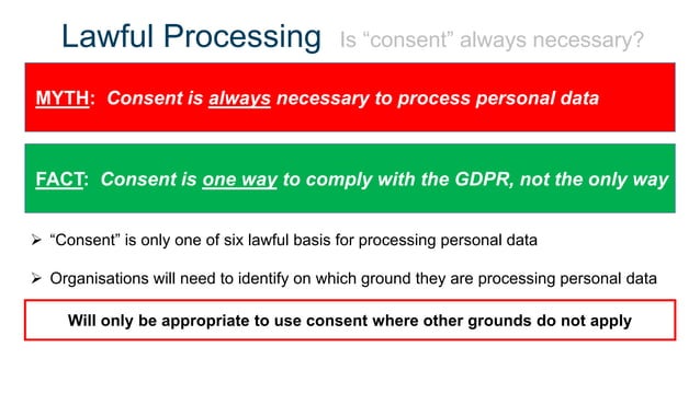 GDPR Presentation slides | PPTX | Computing | Technology & Computing