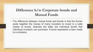 Presentation 5- Difference between bonds vs FD vs Mutual Funds.pptx