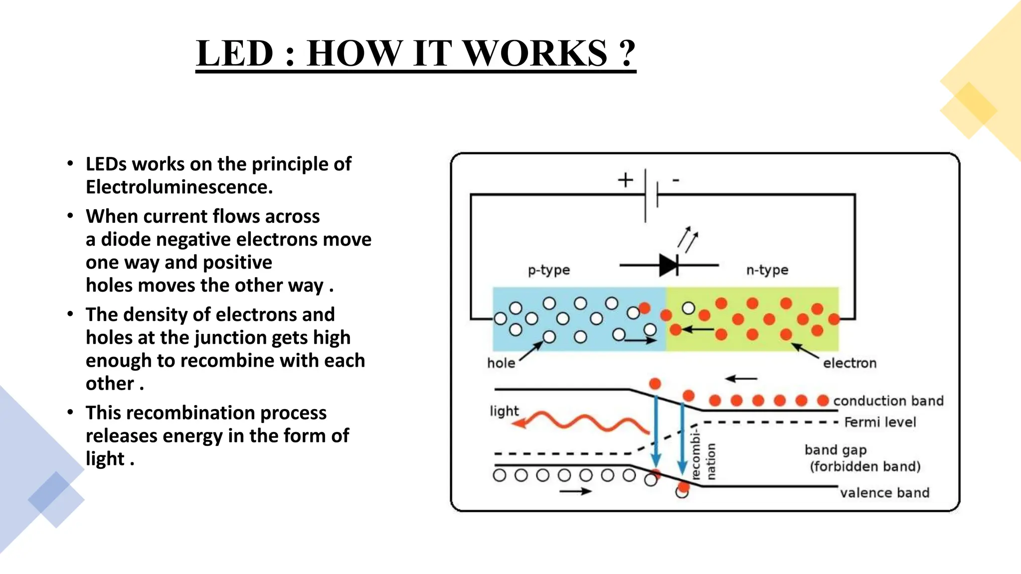 Presentation50 lihgt emitting diode.pptx