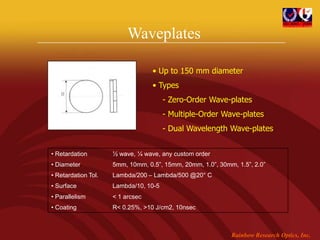 Rainbow Research Optics, Inc. | PPT