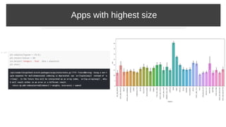 Data Science | Predictive Analysis of Play Store using Data Science & Machine Learning | PPT