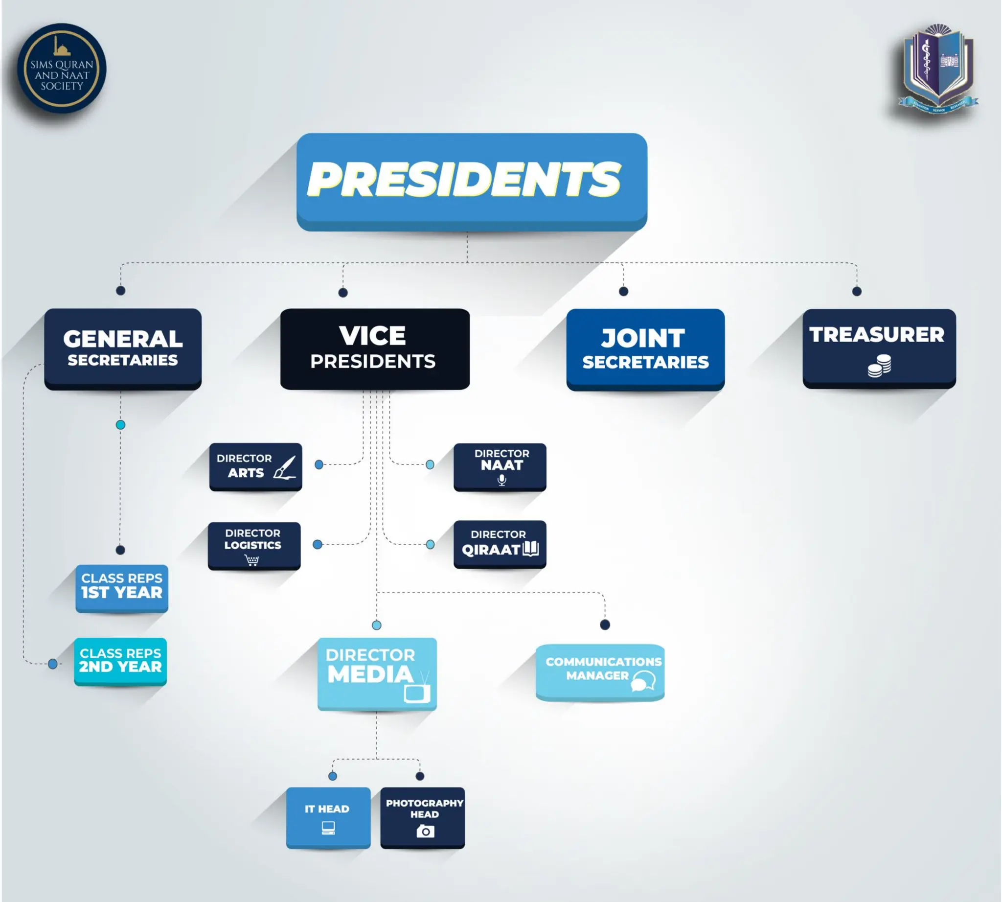 Presentation 5_2.pdf