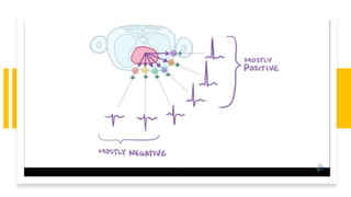 Presentation 55.pptx