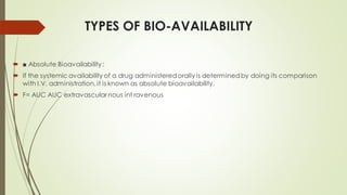 Drug Bio-availability.pdf