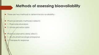Drug Bio-availability.pdf