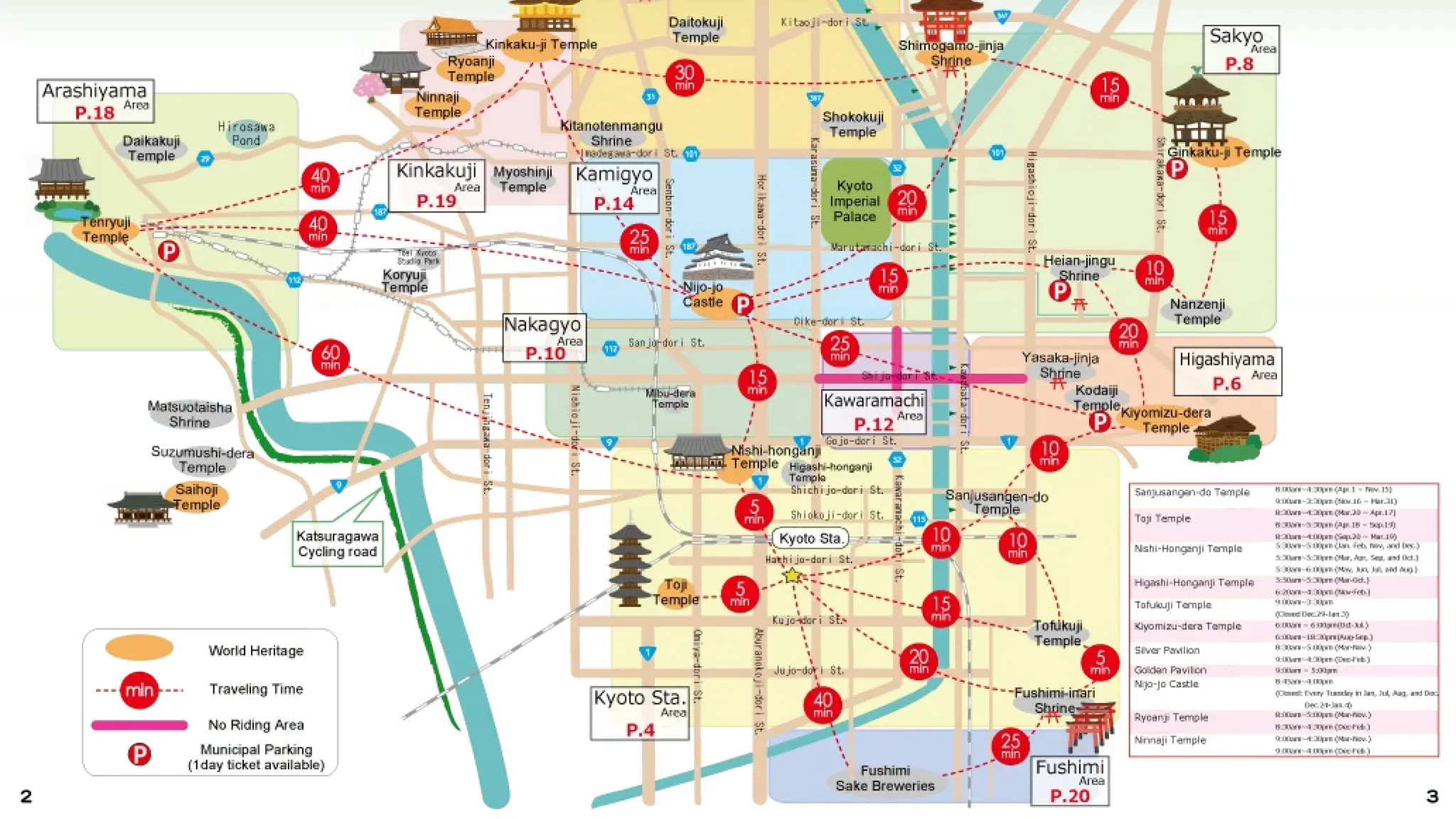 city planing Presentation 58.pptx