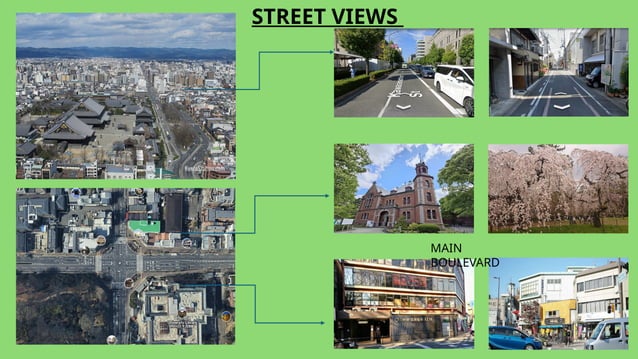 city planing Presentation 58.pptx