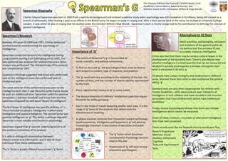 Spearman's G | PPT