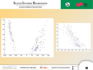 Presentation 5 march persyval | PDF | Physics | Science