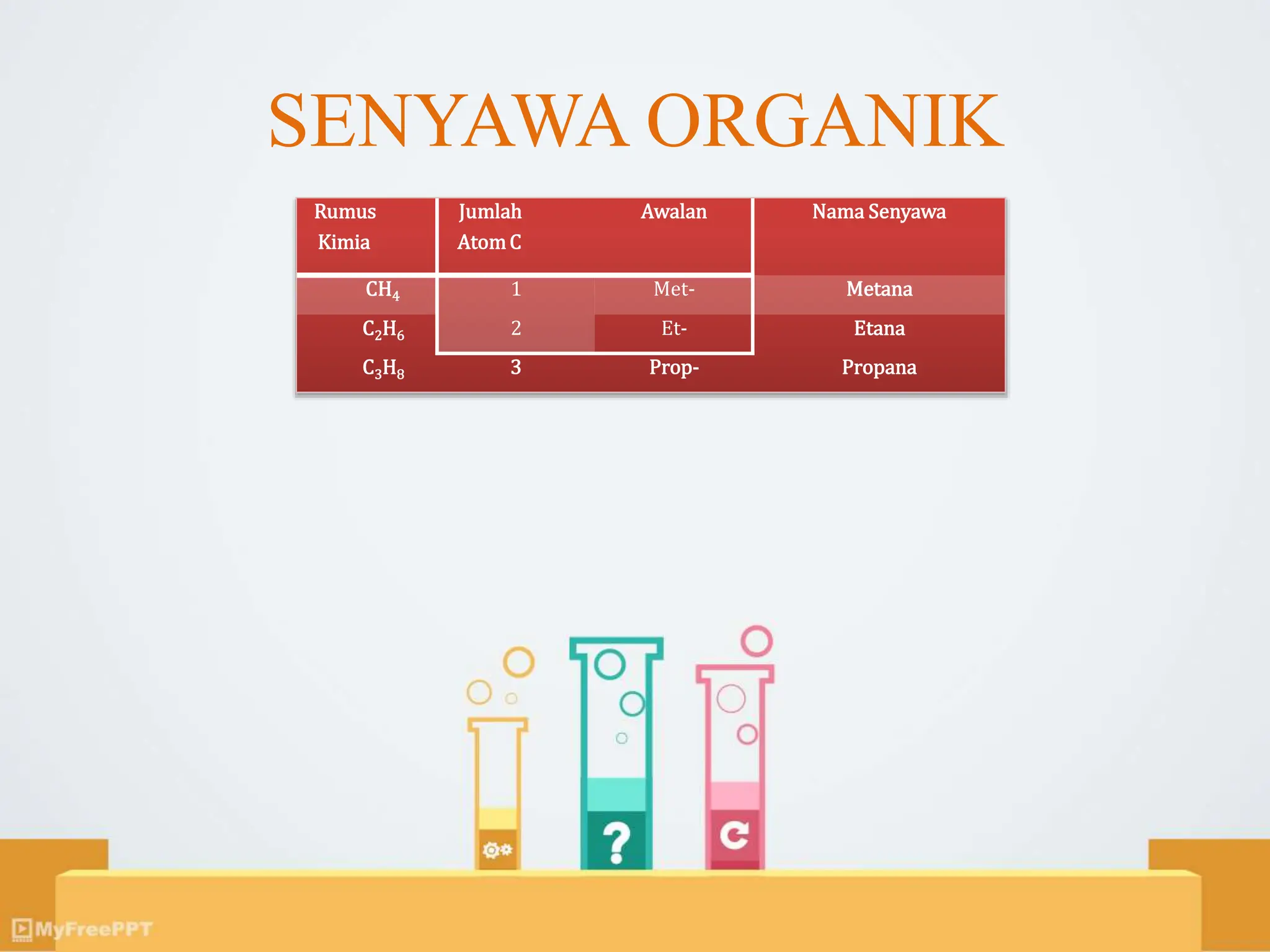 ppt tata nama senyawa kimia berdasarkan IUPAC | PPTX