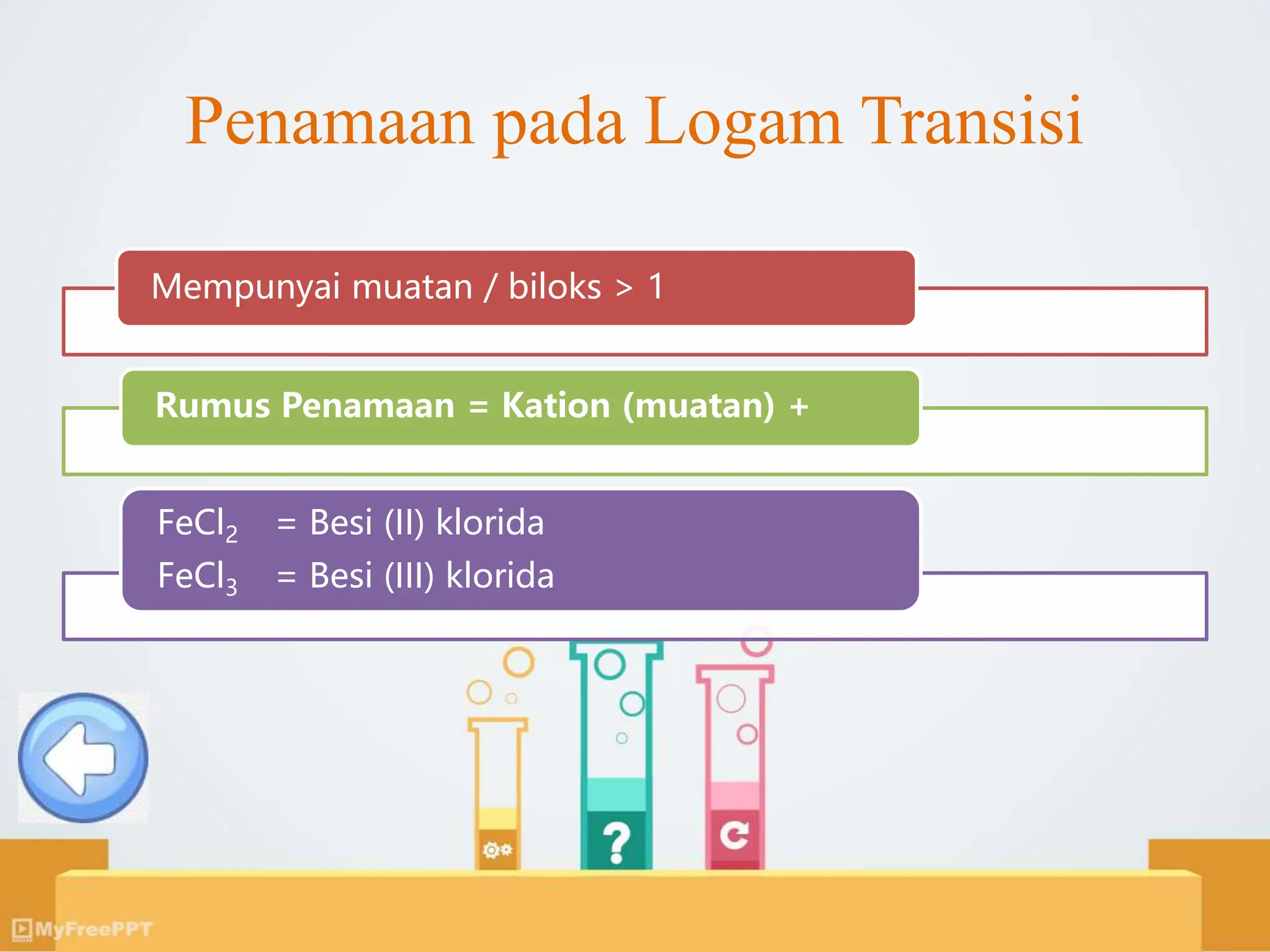 ppt tata nama senyawa kimia berdasarkan IUPAC | PPTX