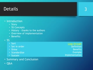 Presentation 5 S workplace organization methodology | PPTX