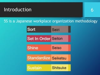 Presentation 5 S workplace organization methodology | PPTX