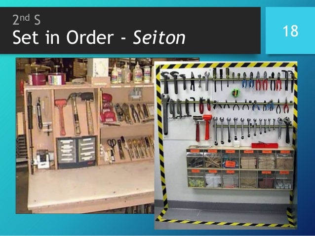 Presentation 5 S workplace organization methodology