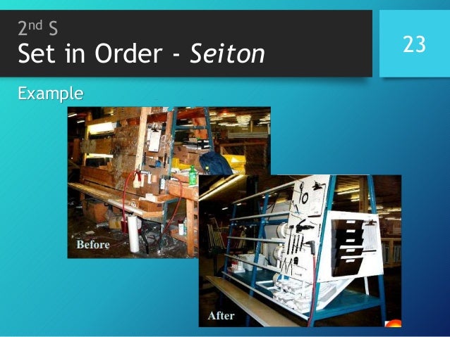 Presentation 5 S workplace organization methodology