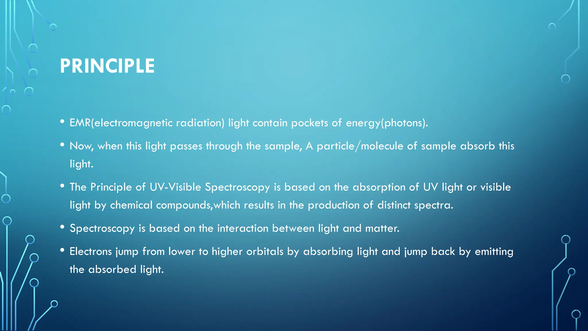 UV-VISIBLE SPECTROSCOPY and it's Introduction,Principle,Instrumentation ...