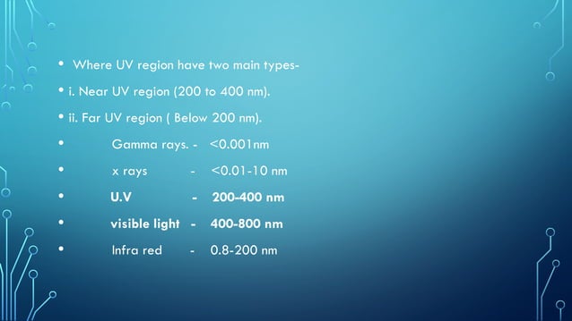 UV-VISIBLE SPECTROSCOPY and it's Introduction,Principle,Instrumentation ...