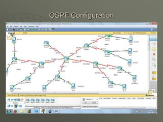 CCNA Based routing protocols | PPTX