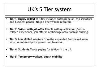 Migration from UK to Spain | PPTX