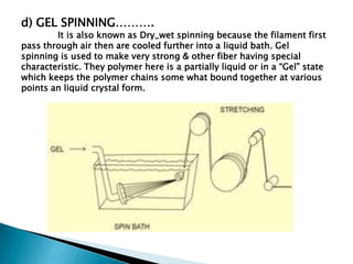 METHOD OF SPINNING | PPTX