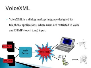 VOICE BROWSER | PPTX