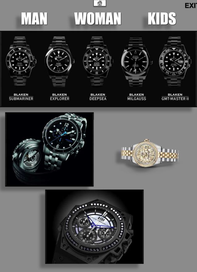ROLEX | PPTX | Manufacturing Industry | Industries