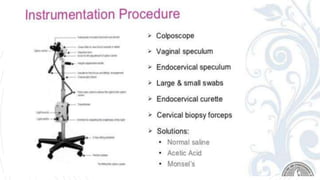 COLPOSCOPY | PPTX