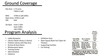 Educatorium | PPTX | Interior Decorating | Home & Garden