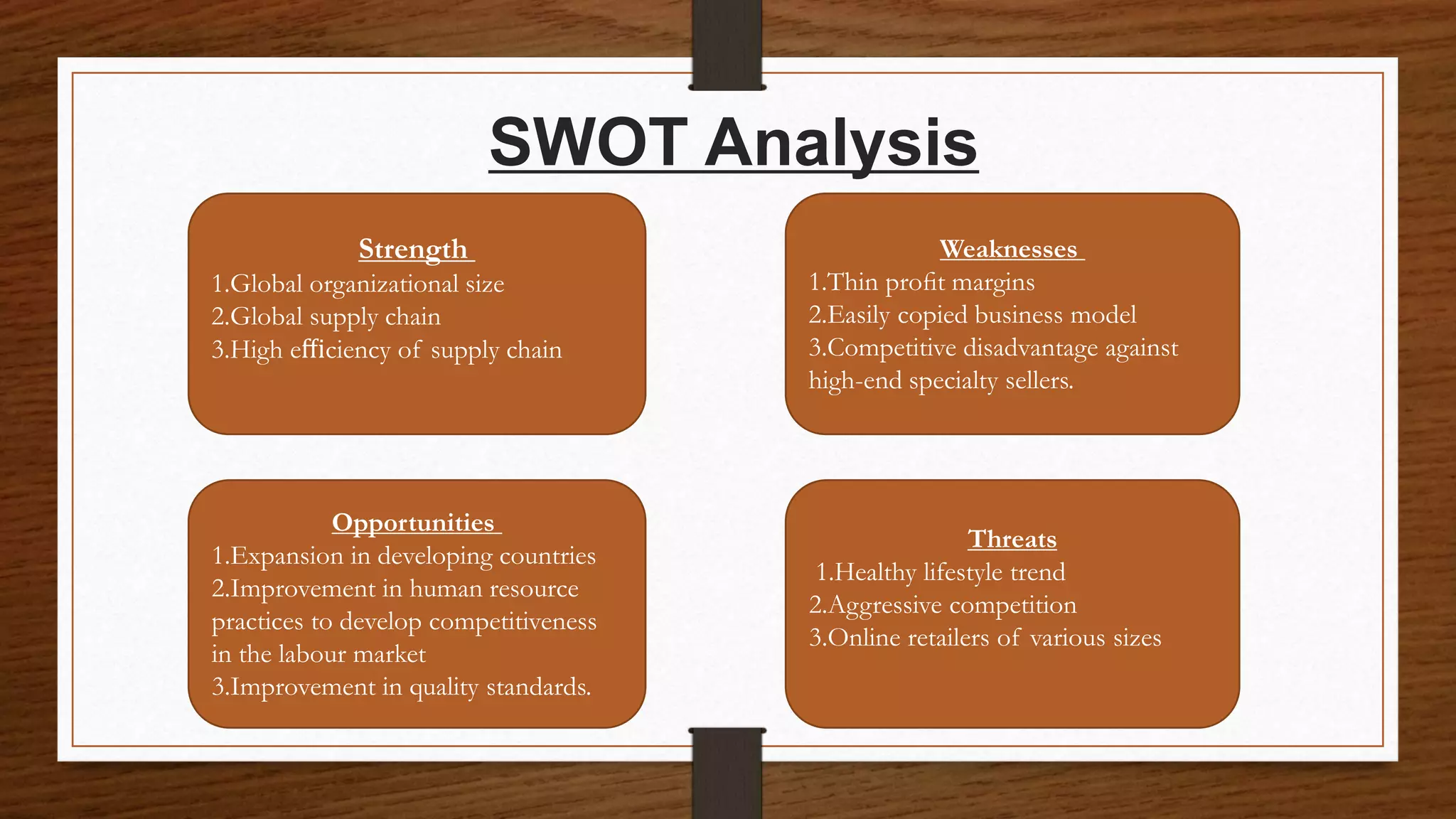 SWOT analysis, BCG Matrix | PPTX