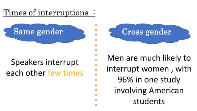 Culture ( Gender interaction ) Applied linguistics | PPT