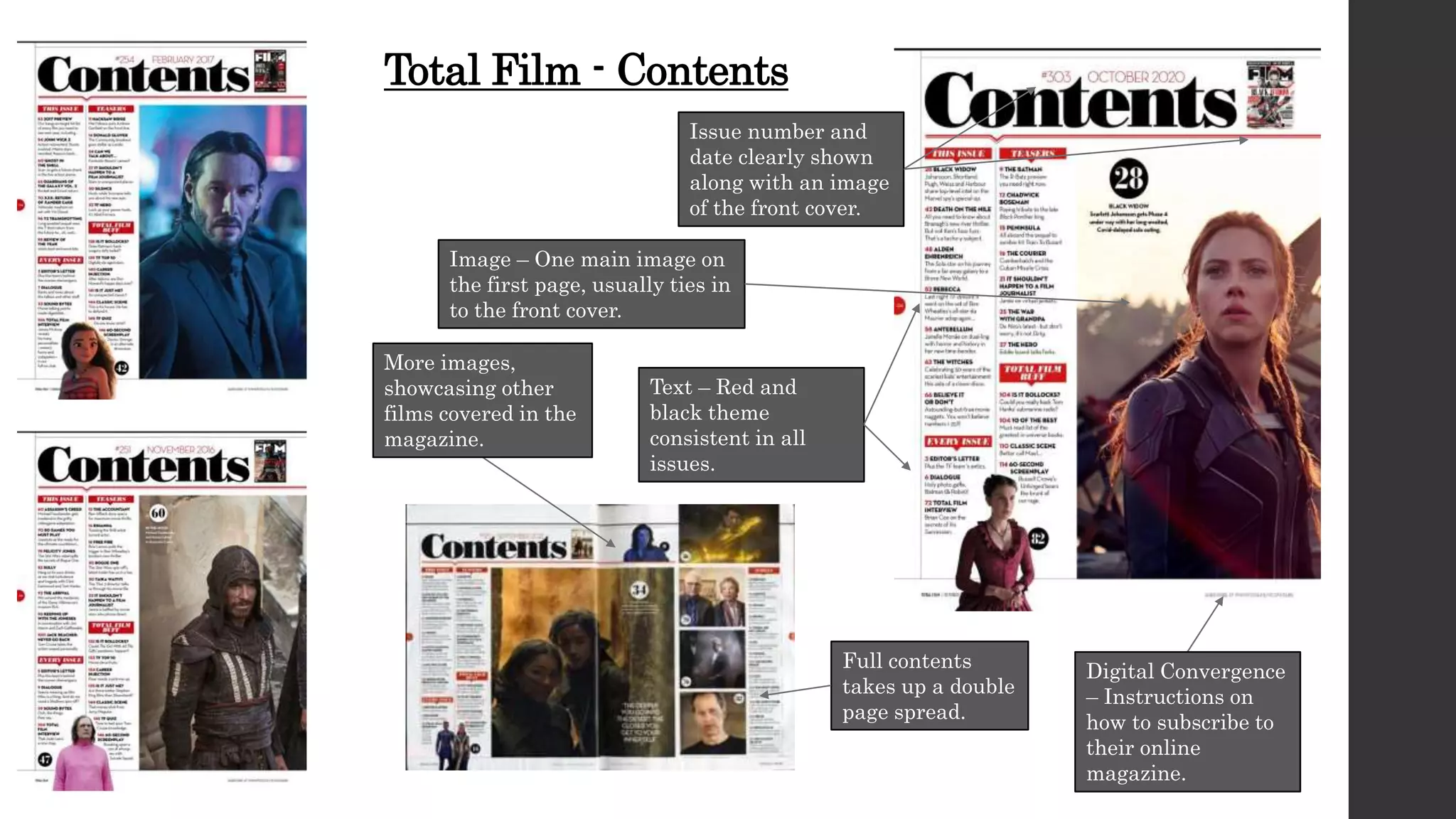 Codes and Conventions of Film Magazines | PPT | Free Download